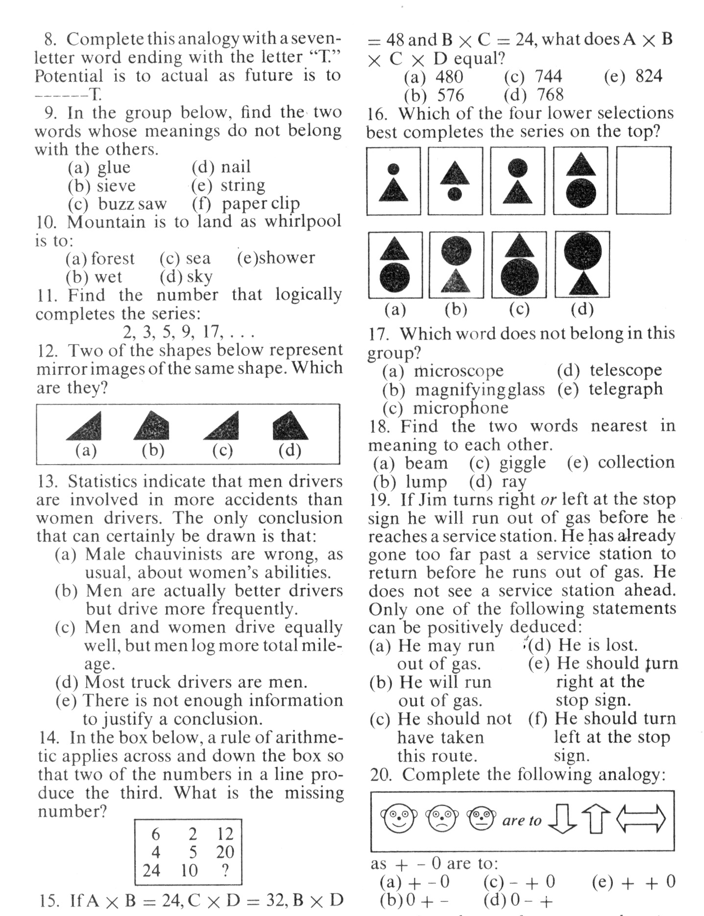 MENSA Tests MENSA Tests