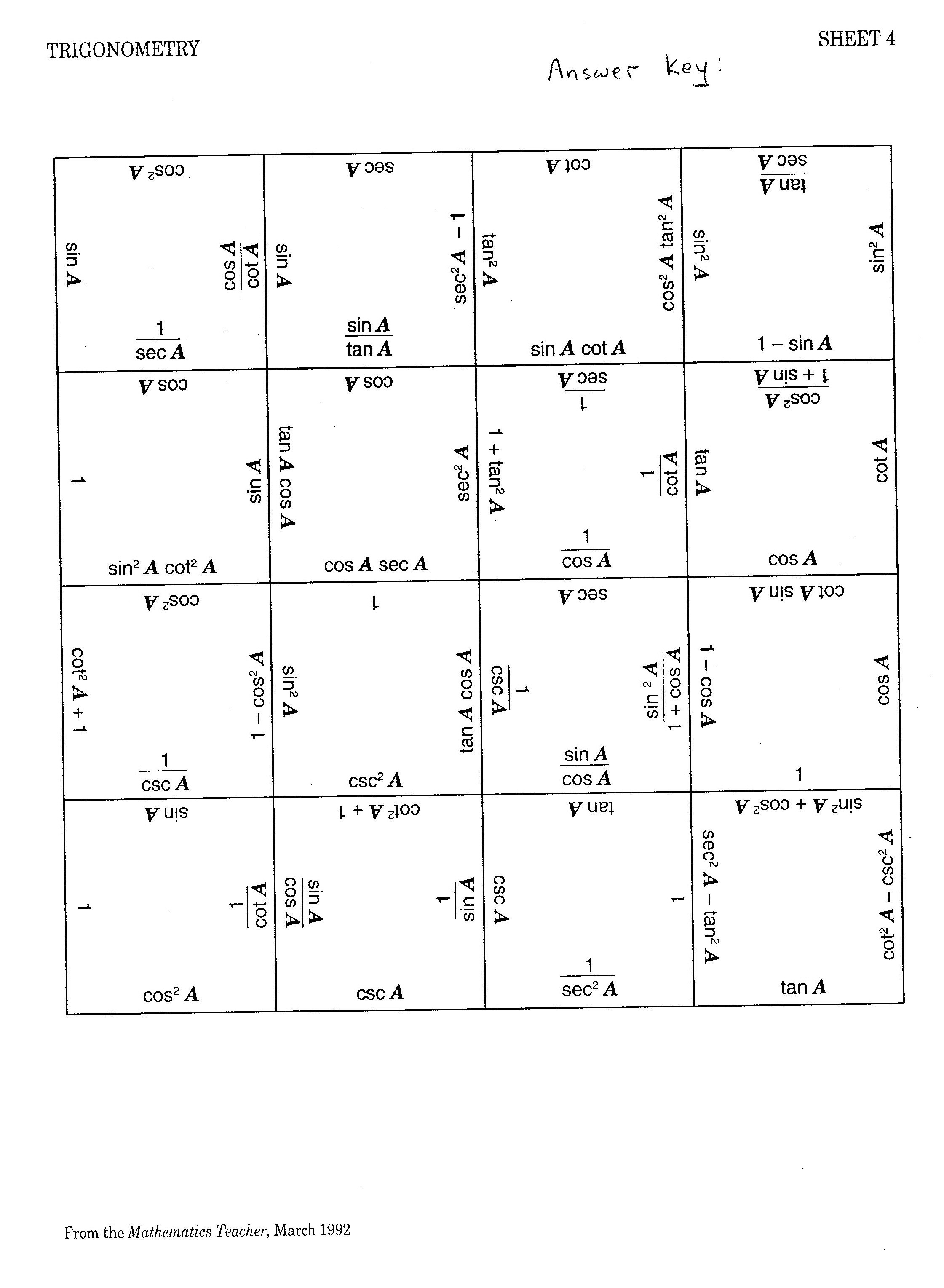 Trig Cut Ups